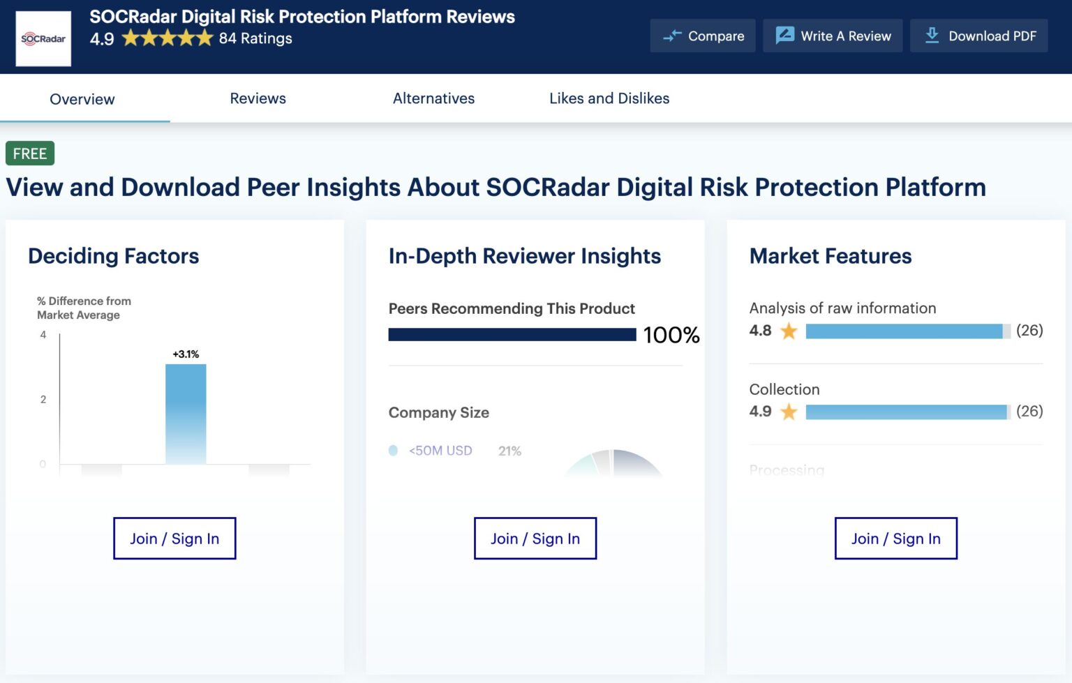 SOCRadar - Helios Design